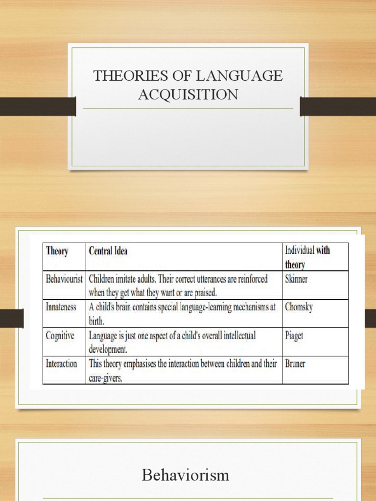 Theories of Language Acquisition | PDF | Language Acquisition | Behaviorism