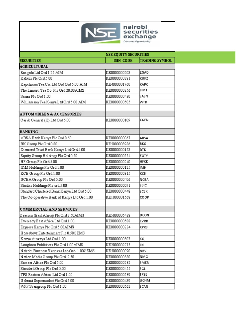 NSE Listed Securities and ISIN Codes | PDF | Nairobi | Kenya