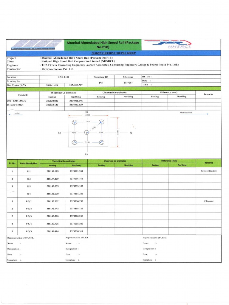 GAD-1441 P5 Interface | PDF