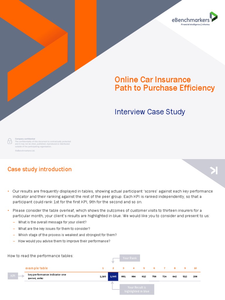 Ebenchmarkers Online Car Insurance Case Study | PDF | Sales | Marketing