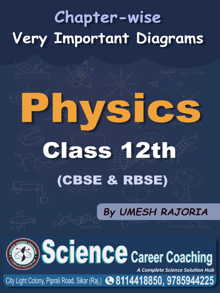 12th Physics Important Diagrams | PDF