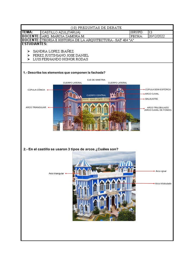 10 preguntas de debate sobre el Castillo Azul de Tarija y su importancia histórica y ...