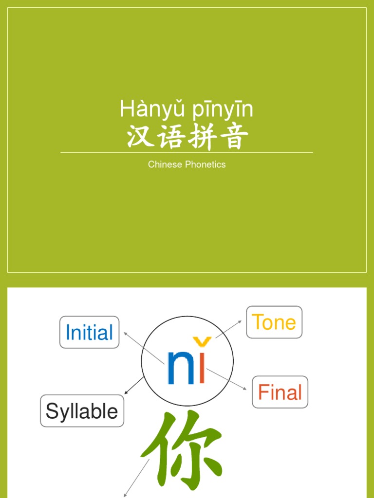 Hanyu Pinyin Student 2022 | PDF