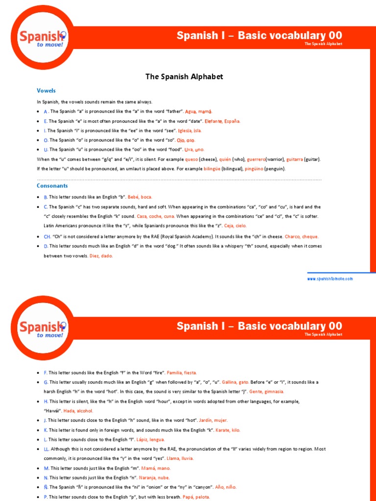 Spanish Alphabet Pronunciation Guide | PDF | English Language | Alphabet