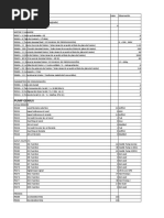 Tabla RTD Pt100 | PDF