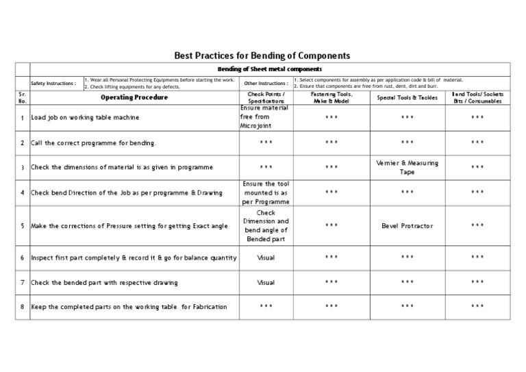 3rd Best Practices For Bending Cum Checklist | PDF | Business Process ...