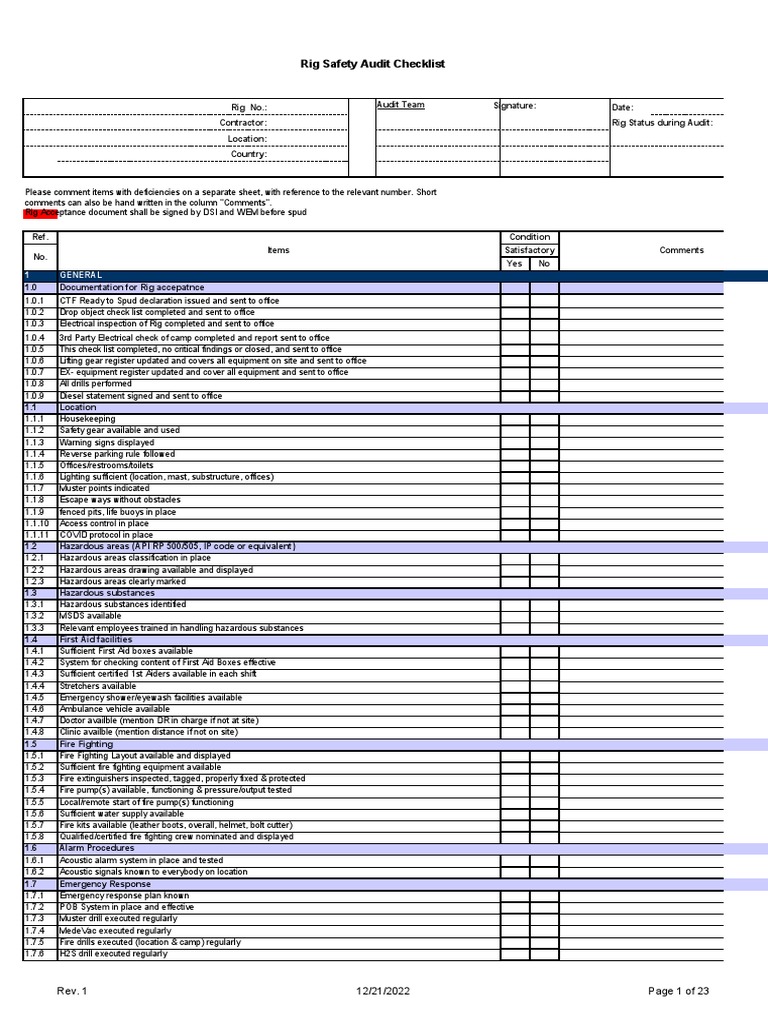 Rig Safety Audit Checklist | PDF | Crane (Machine) | Forklift