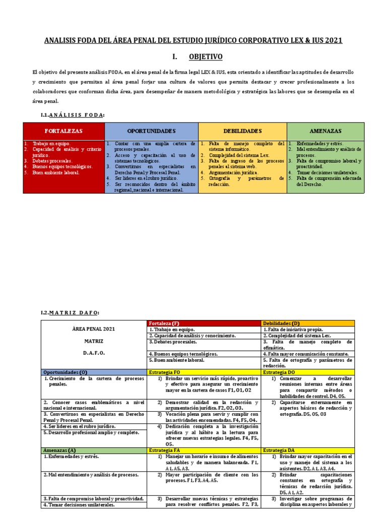 FODA del Área Penal de LEX & IUS 2021 | PDF | Análisis FODA | Derecho penal