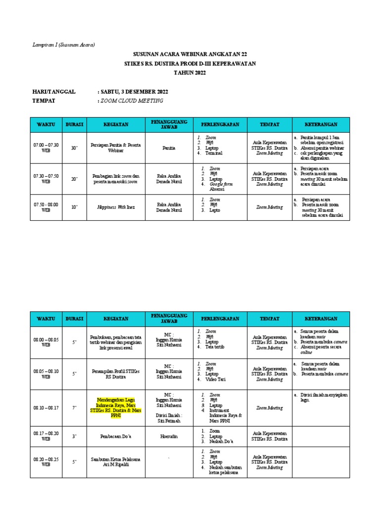 Lampiran I Rundown Acara Terbaru Banget | PDF