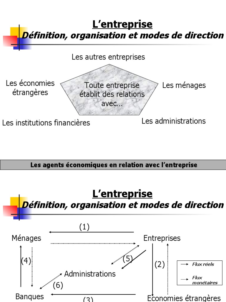 L'entreprise | PDF | Revenu brut | Business