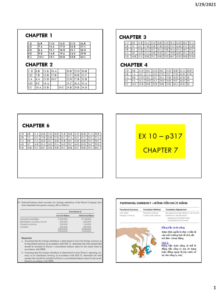 Answer From Chapter 1-7 | PDF