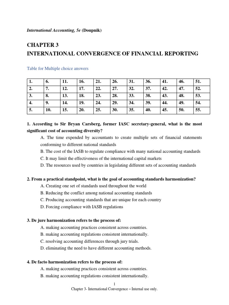 Chapter3 KTQT PDF - SV | Download Free PDF | International Financial ...