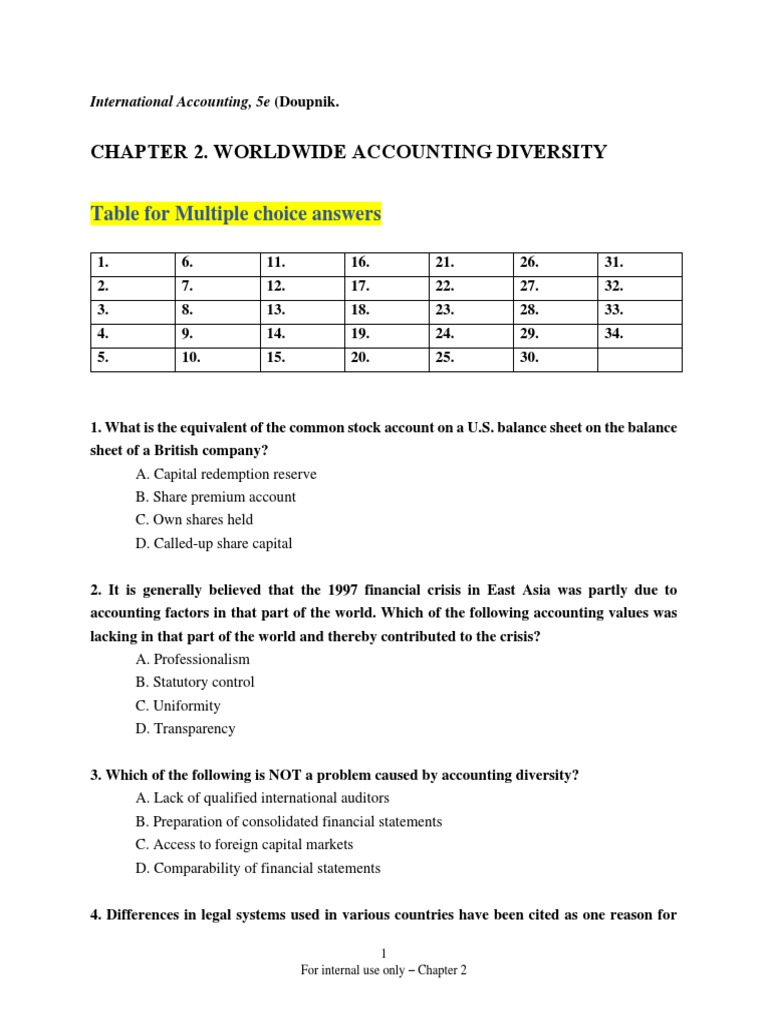 Chapter2 KTQT PDF - SV | PDF Chapter2 KTQT PDF - SV | PDF