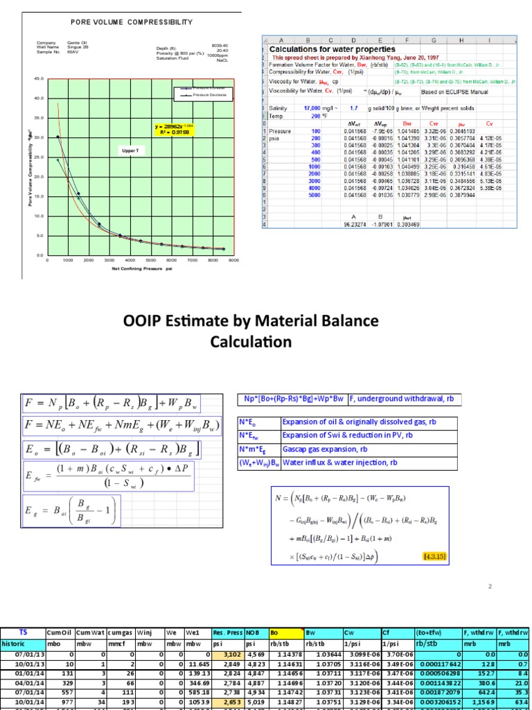 Pore Volume Compressibility | PDF | Porosity | Atmosphere