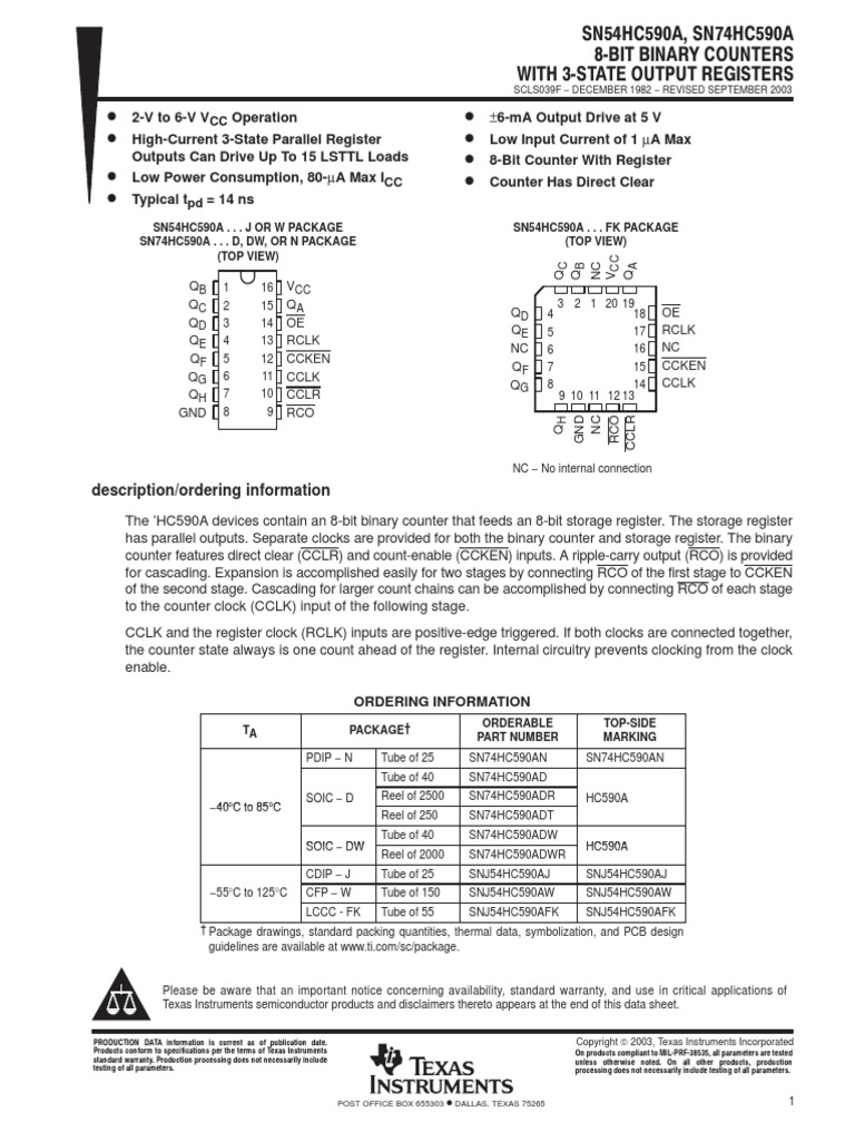 D D D D D D D D: Description/ordering Information | PDF | Computer Engineering | Digital Electronics