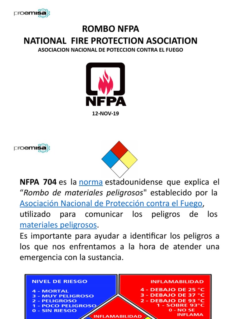 Rombo NFPA | PDF