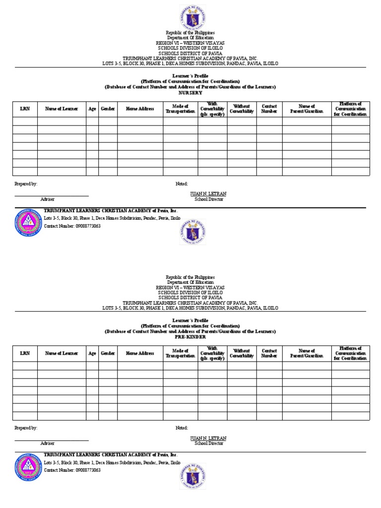 6 Managing School Operations - Learner's Profile (Insert After Communication Strategy) | PDF
