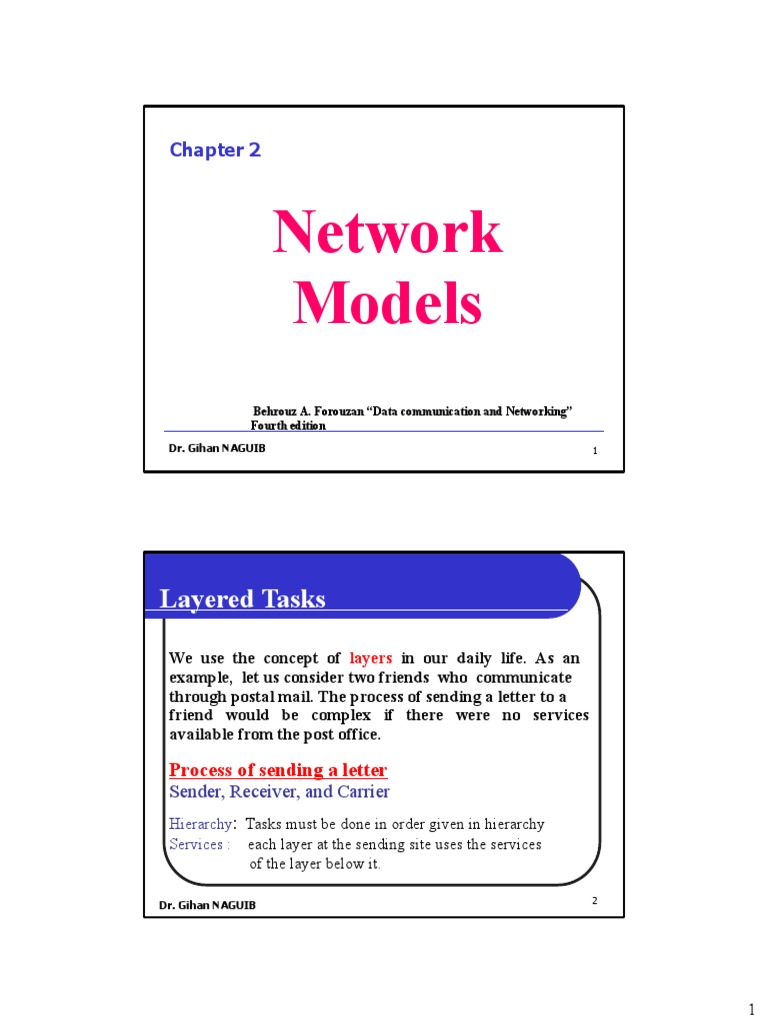 Network Models: Layered Tasks | PDF | Osi Model | Computer Network