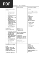 RACP AT-CEX-Form | PDF | Physical Examination | Information