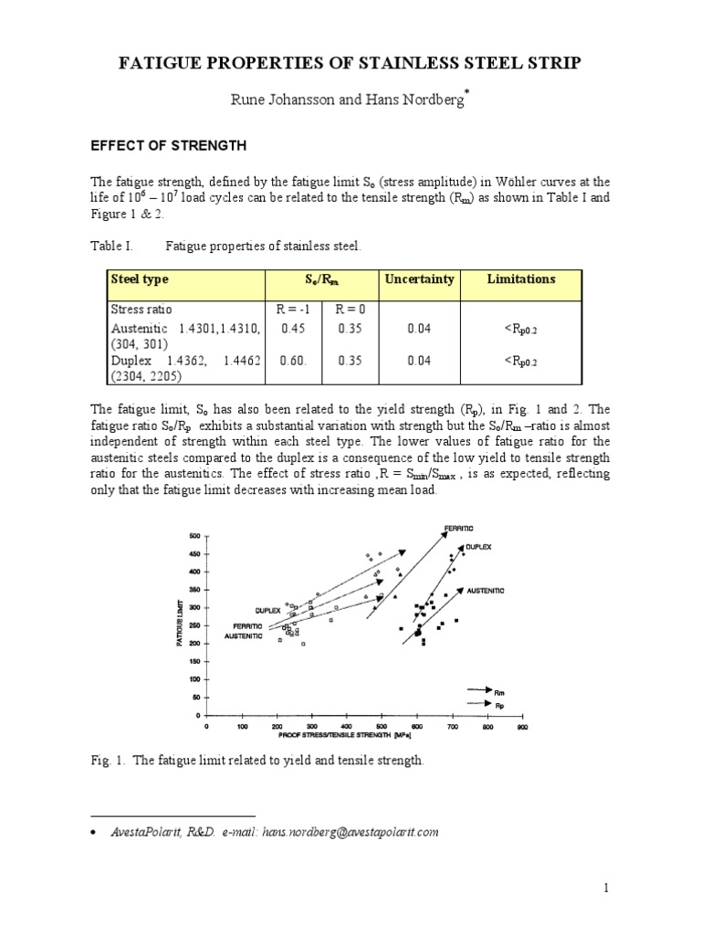 Fatigue Properties | PDF | Strength Of Materials | Fatigue (Material)