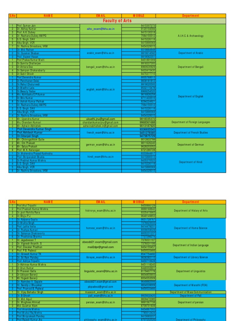 Committe Details New 2021 | PDF