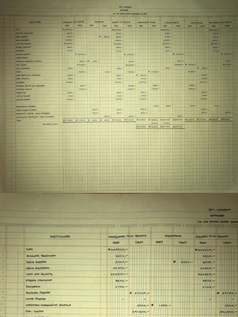 STAGE 1 - 14-Column Worksheet | PDF