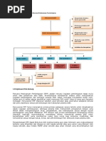 Contoh Format Rencana Pembelajaran - RPP 2025 | PDF