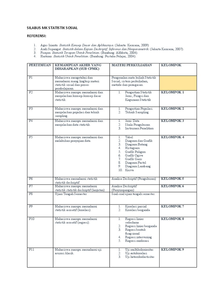 Silabus MK Statistik Sosial | PDF