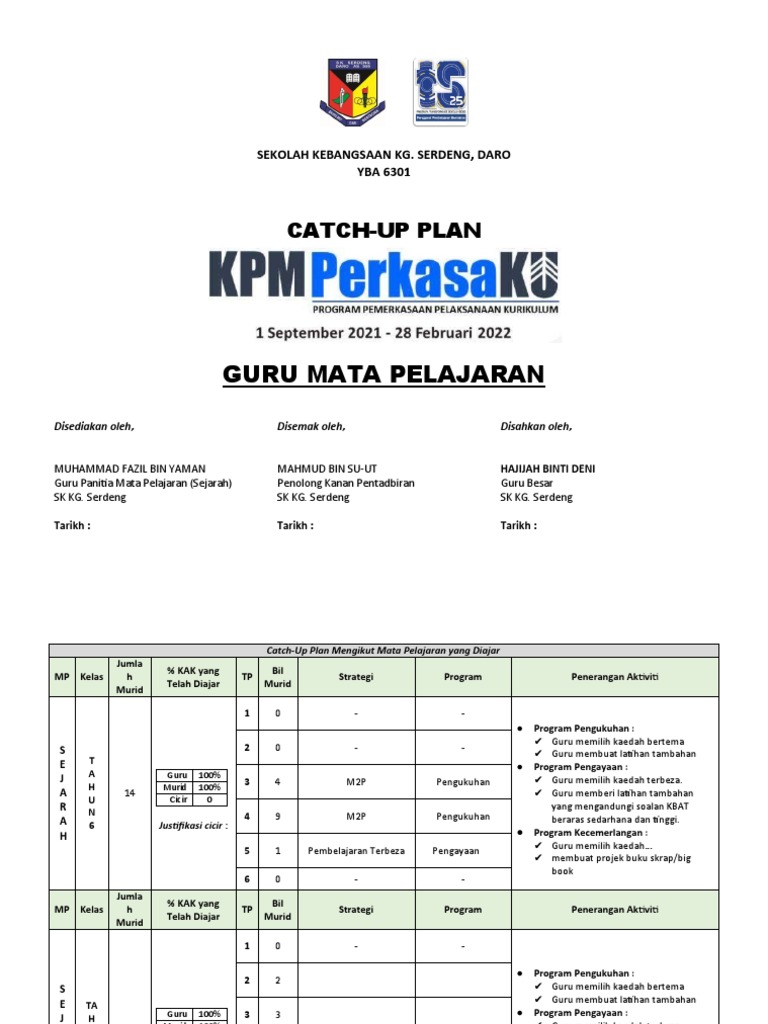 Template Cup Guru PBD | PDF