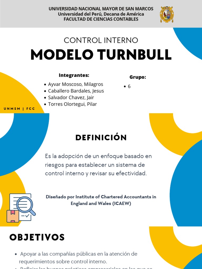 Modelo Turnbull: Control Interno Efectivo | PDF | Auditoría | Economias