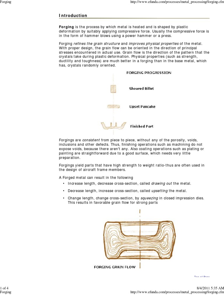 Forging | Download Free PDF | Forging | Crafts