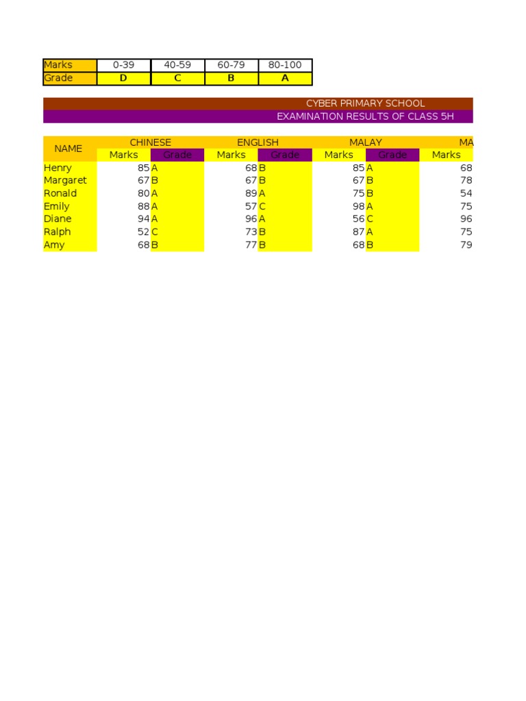 Rank | PDF