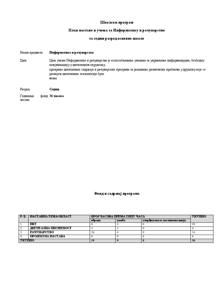 Informatika 7 Skolski 2019-2020 | PDF