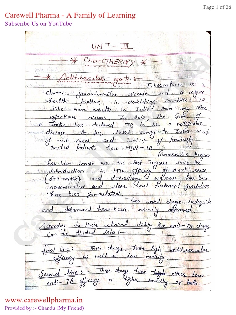 unit-3-pharmacology-6th-sem-carewell-pharma-pdf