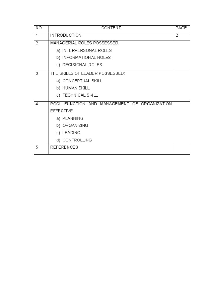 Individual Assignment Mgt400 | PDF | Behavioural Sciences | Business
