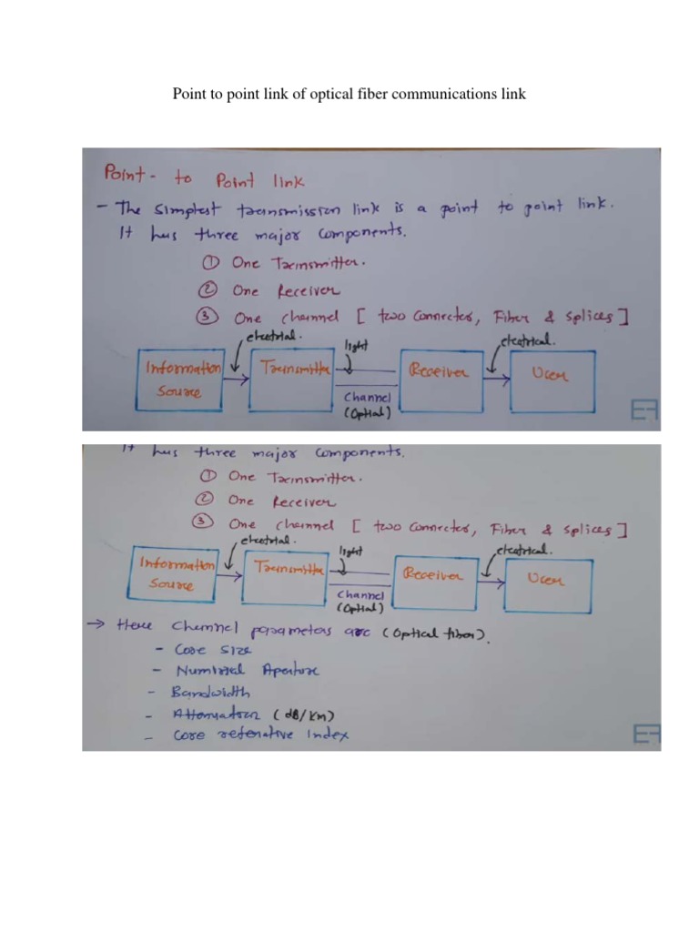 Point To Point Link of Optical Fiber Communications Link | PDF