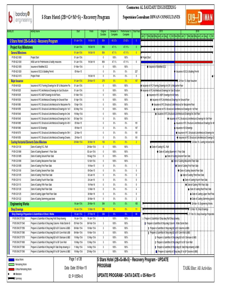 Recovery Program for the Construction of a 5 Stars Hotel (2B+G+M+5 ...