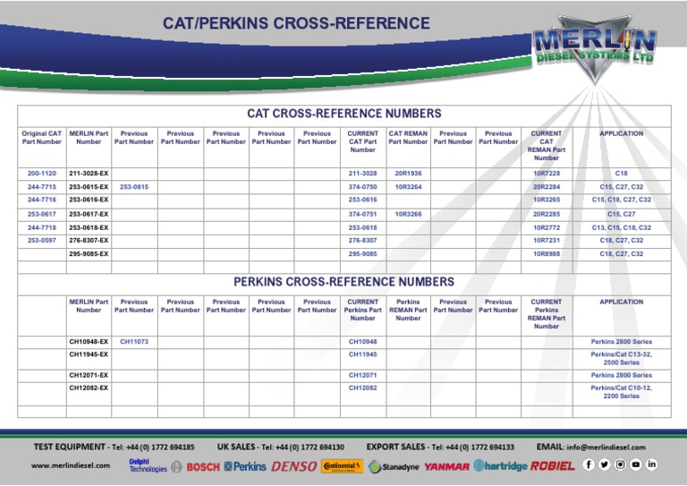 CAT and Perkins Parts Cross-Reference | PDF