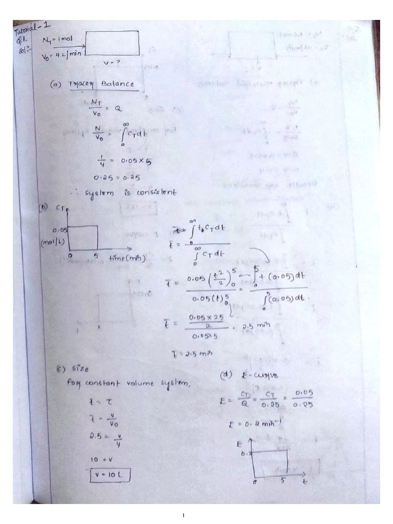Cre Questions Pdf