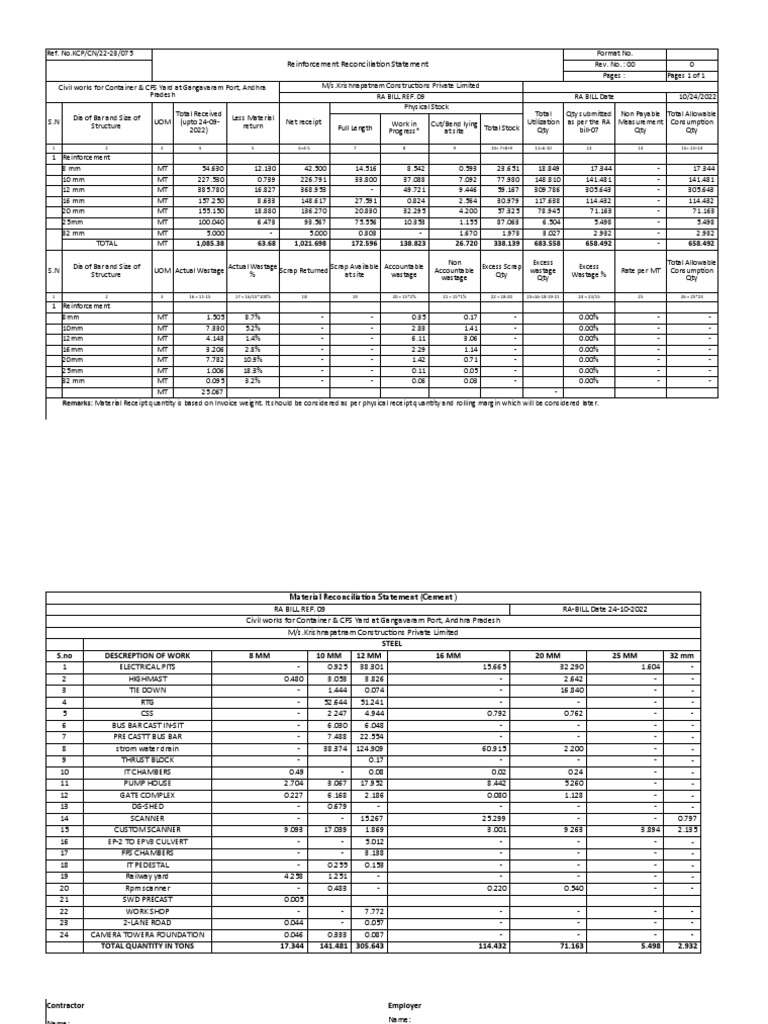 Reinforcement Reconciliation Statement for Civil Works at Gangavaram Port | PDF | Structural ...