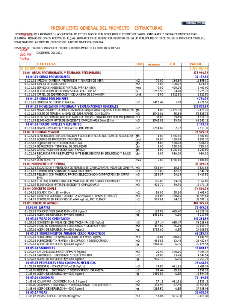 1.-PRESUPUESTO ESTRUCTURAS | PDF | Elementos arquitectónicos | Material compuesto