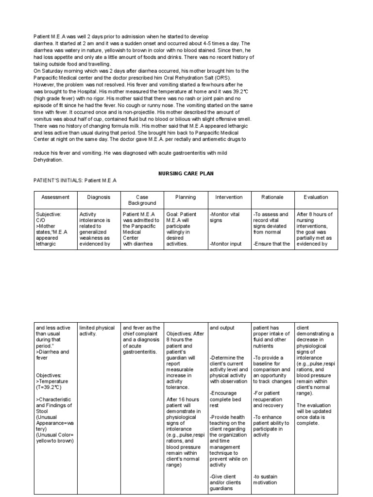 Pedia NCP | PDF | Vomiting | Diarrhea