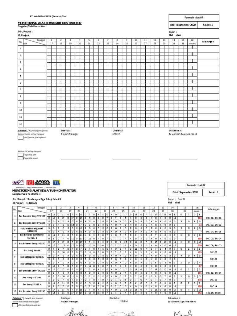 Monitoring Alat November 2022-2 | PDF