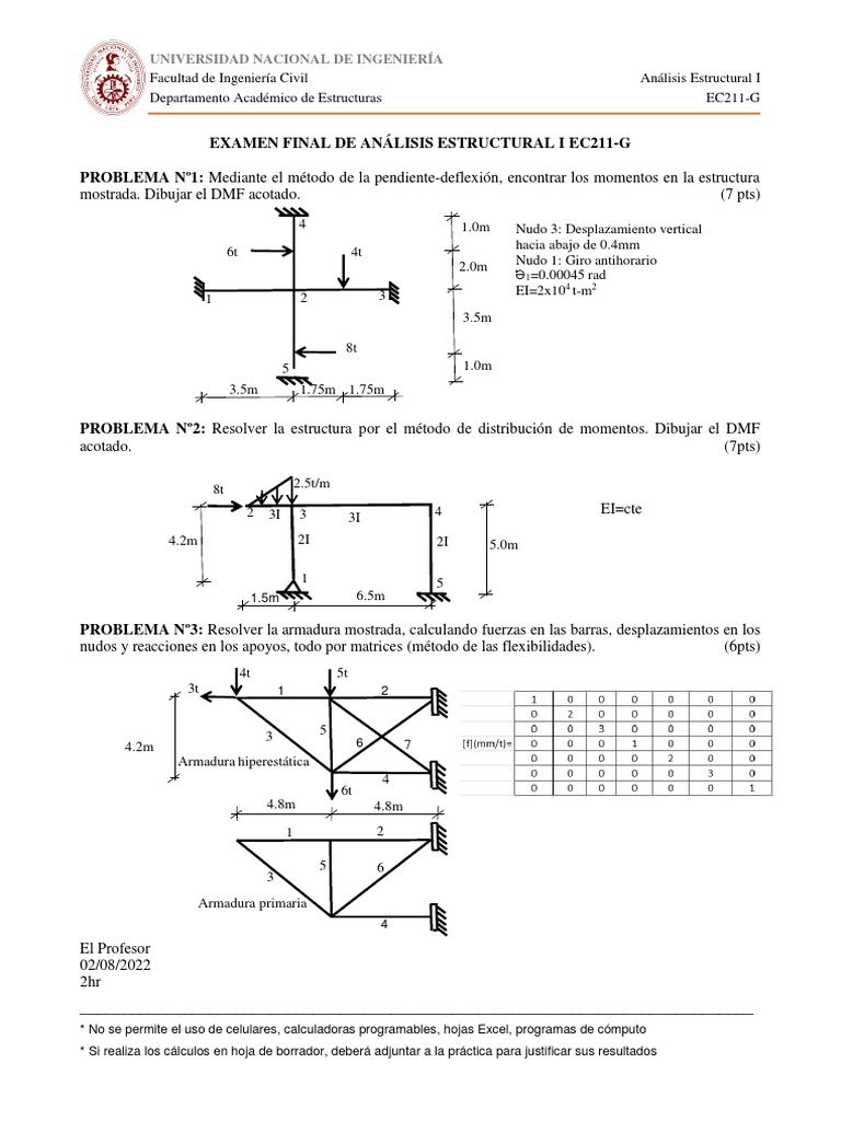 Análisis de estructuras mediante métodos matriciales y de flexibilidad en un examen final de ...