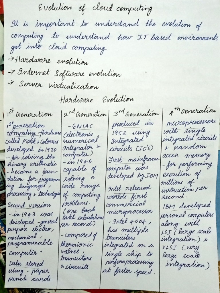 Evolution of Cloud Computing | PDF | Computing