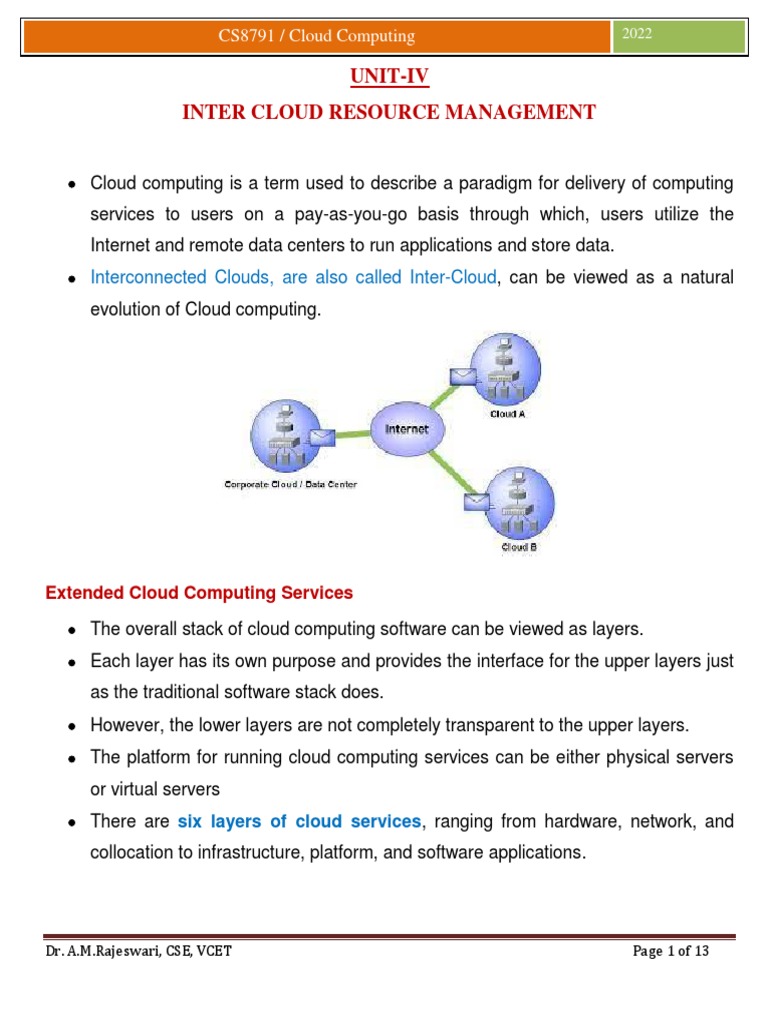 Inter-Cloud Resource Management Overview | PDF | Cloud Computing | Software As A Service