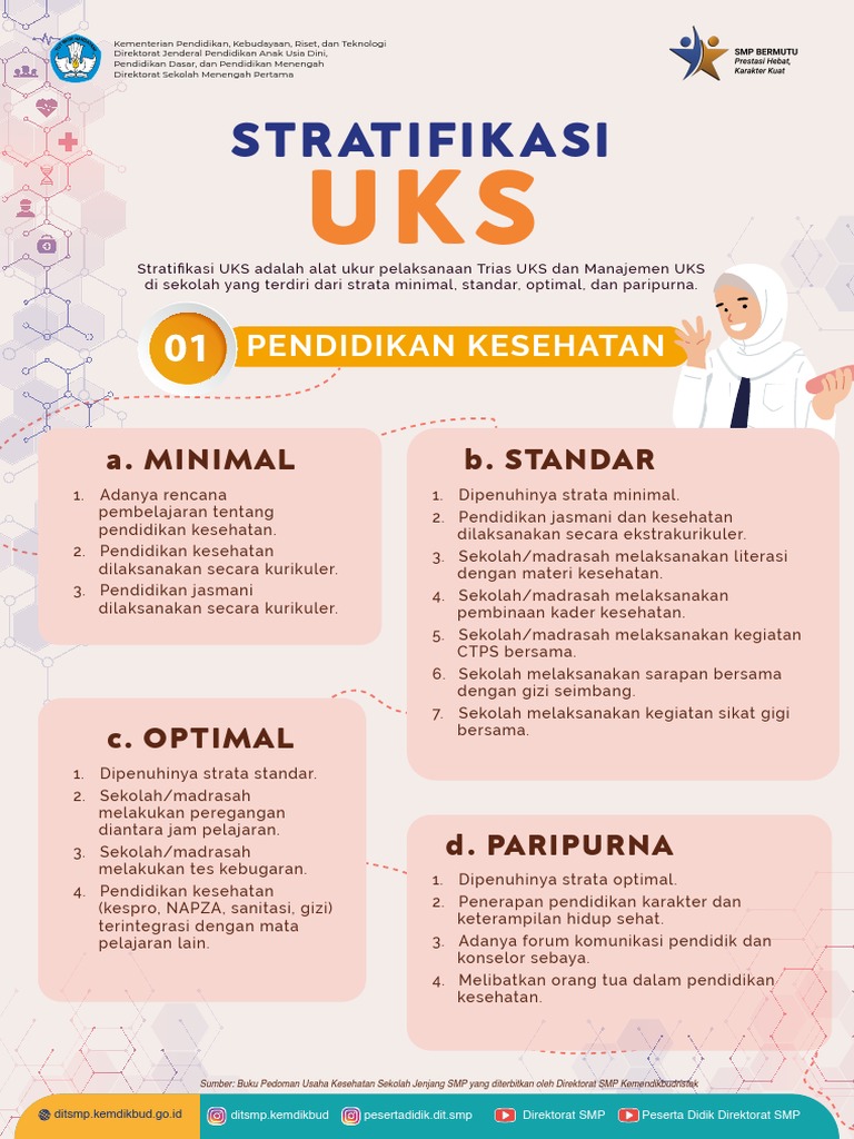 Poster Stratifikasi Uks | PDF