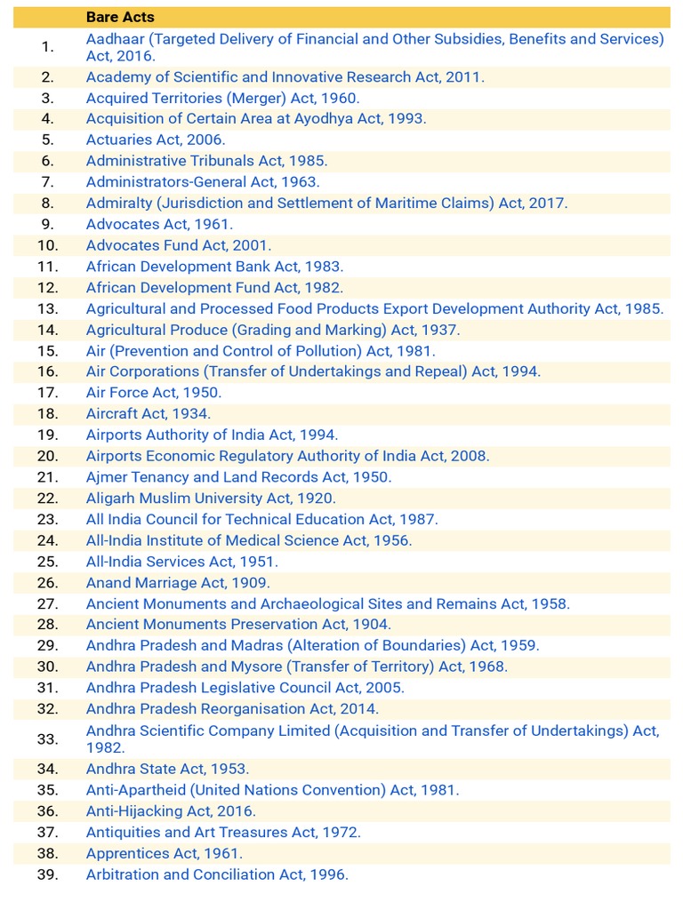 All Bare Acts Link | PDF | Economies