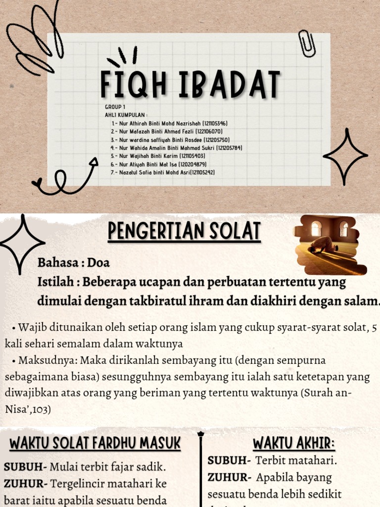 Slide Fiqh Ibadat | PDF