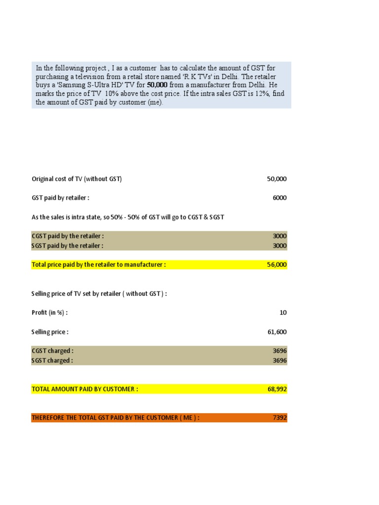 GST PROJECT of Applied Mathematics Class 11 | PDF